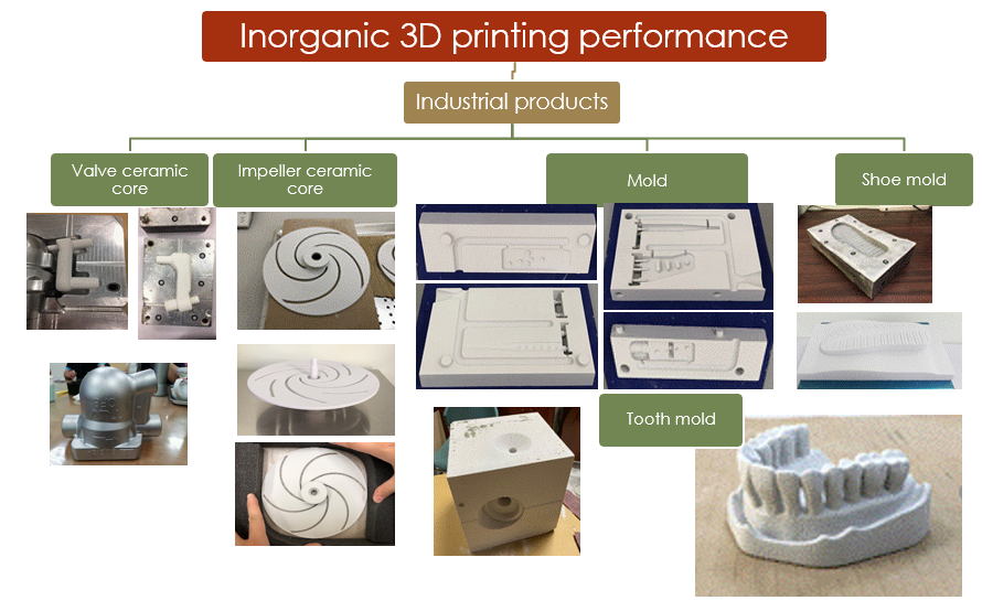 Chin Ching Group - Highly recommended