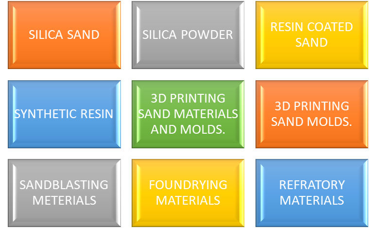 Chin Ching Group - Products